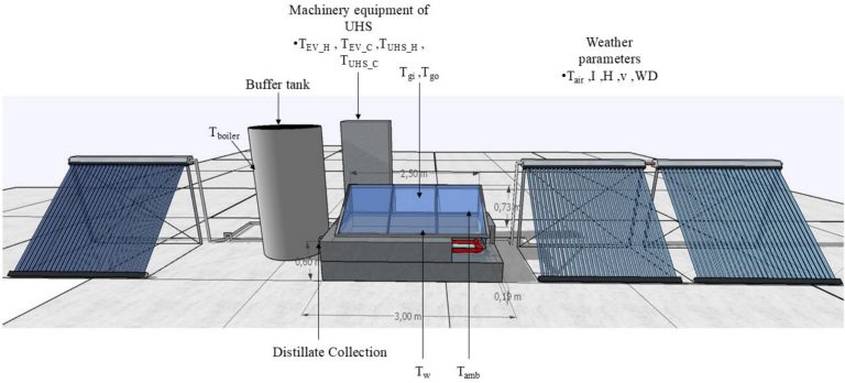 [RESEARCH] Mastoras et al – Applying 3D technologies on slope active ...